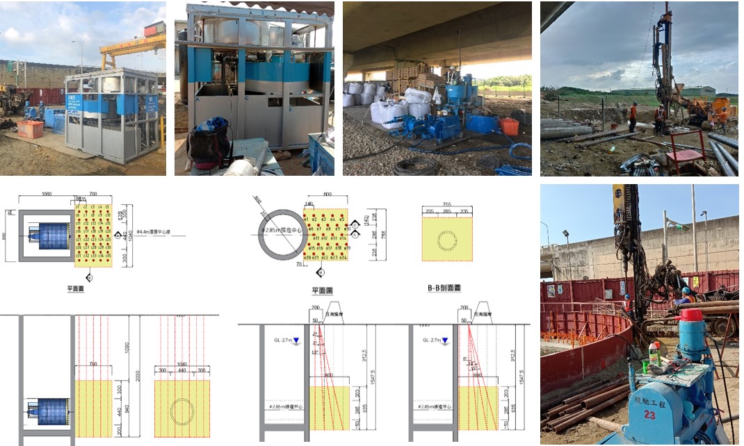 Double-Packer Grouting Method | Jines Construction Co., Ltd.