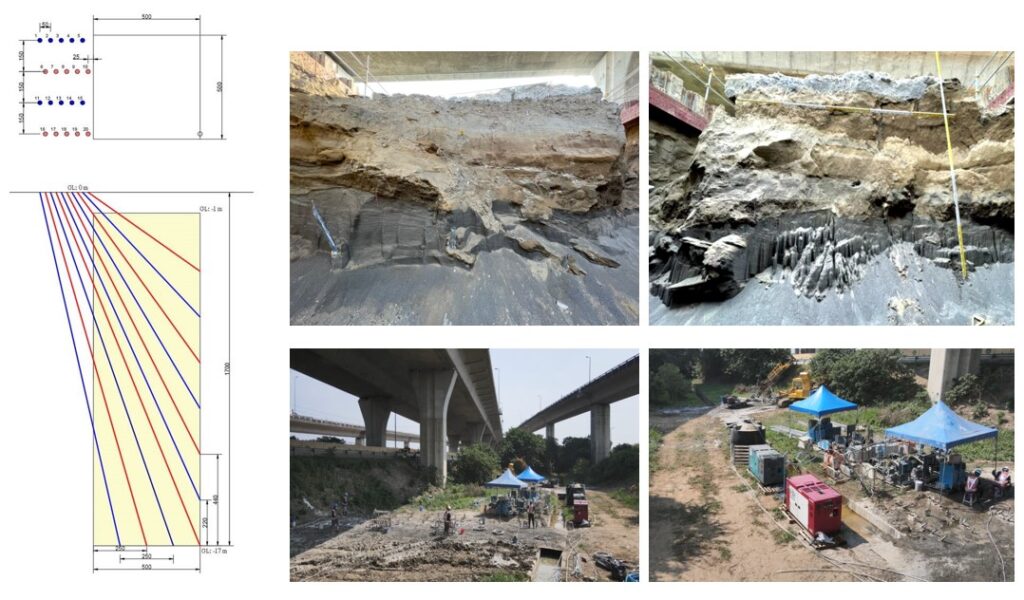 Double-Packer Grouting Method | Jines Construction Co., Ltd.