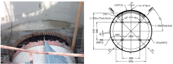 Grout Filling Flexible Joints Between TBM Tunnel and Work Shaft